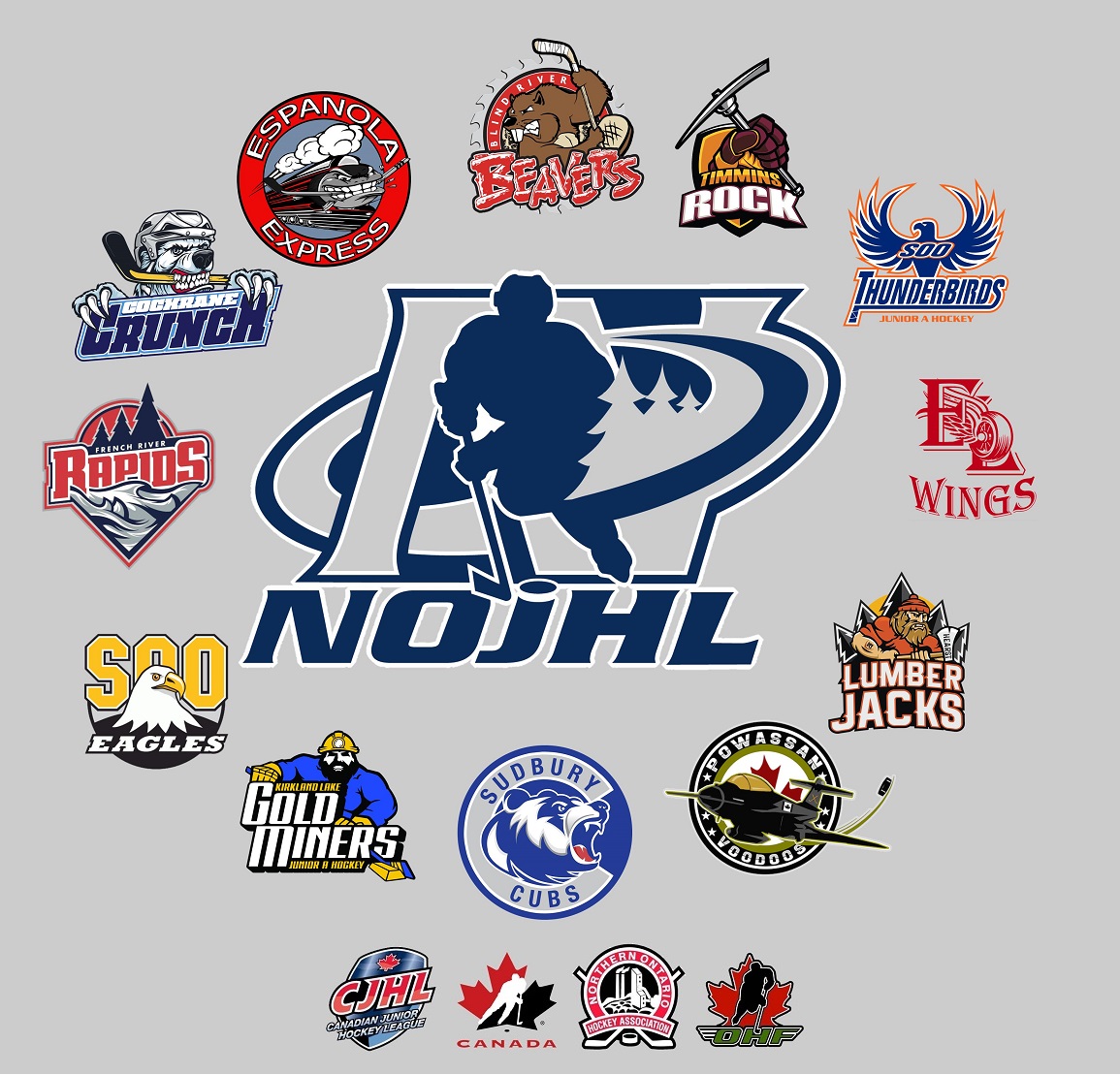 Soo Eagles' Tallaire selected as NOJHL Player of the Month – EUP News