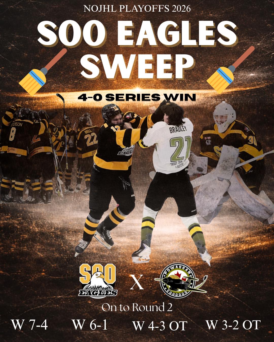 After a Failed Formal Protest by Powassan, Eagles Officially Sweep the ...